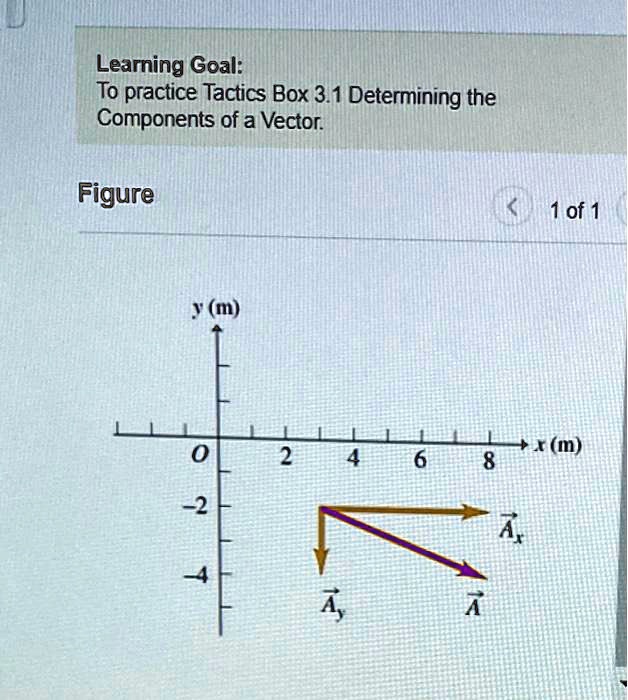 Learning Goal: To practice Tactics Box 3.1 Determining the Components ...