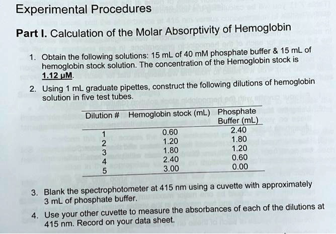 experimental procedures part i calculation of the molar absorptivity of ...