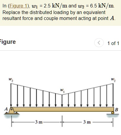 SOLVED: Texts: Determine the equivalent resultant force and the couple moment. In Figure 1, w1 ...