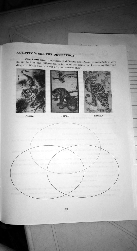ACTIVITY 3: SEE THE DIFFERENCE! Direction: Given paintings of different ...