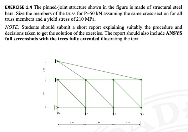 EXERCISE 1.4 The pinned-joint structure shown in the figure is made of ...