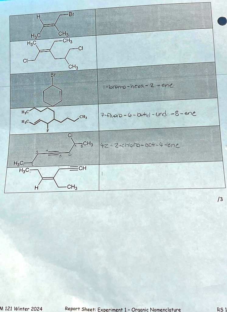 Br H H3C H3C CI- CH3 -CH3 -CI CH3 Br 1-bromo-hexa-2-ene H3C CH3 7 ...