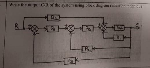 SOLVED: Write the output C/R of the system using block diagram reduction technique