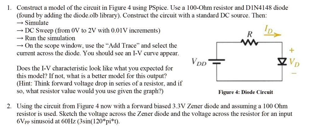 1. Construct a model of the circuit in Figure 4 using PSpice. Use a 100-Ohm resistor and D1N4148 ...