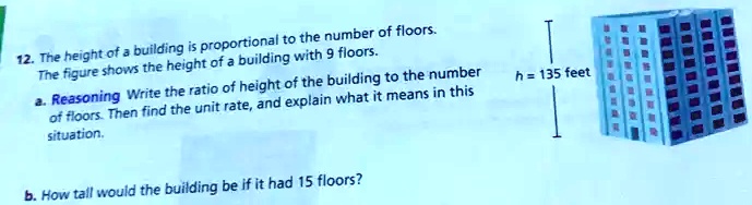 12. The height of a building is proportional to the number of floors ...