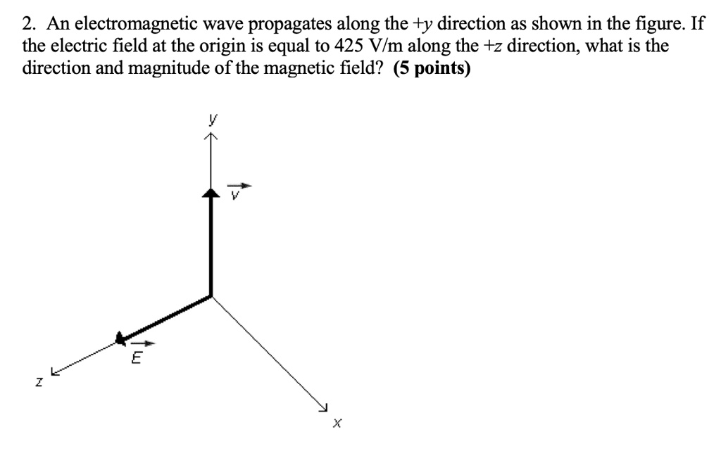 [GET ANSWER] 2. An electromagnetic wave propagates along the +y ...