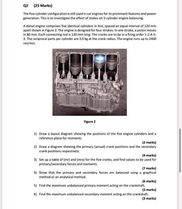 VIDEO solution: The five-cylinder configuration is still used in car ...