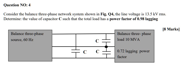 SOLVED: please answer asap Question NO: 4 Consider the balance three-phase network system shown ...