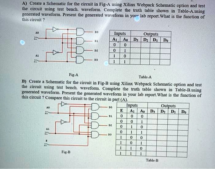 Solved A Create A Schematic For The Circuit In Fig A Using Xilinx Webpack Schematic Option And
