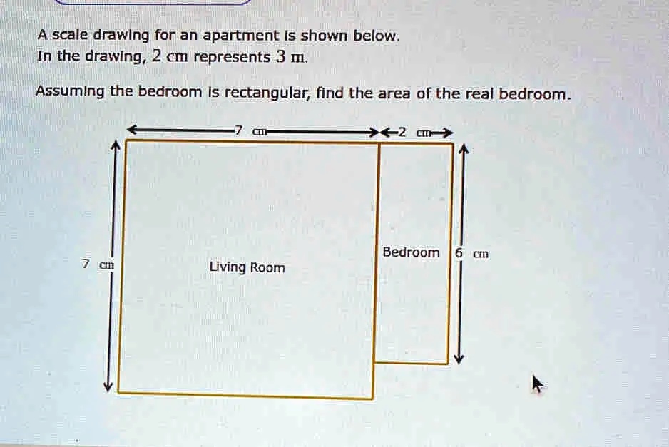A scale drawing for an apartment is shown below. In the drawing, 2 cm ...