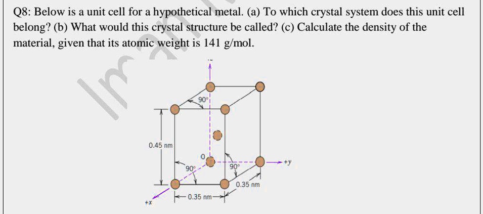 SOLVED: Q8: Below is a unit cell for a hypothetical metal. (a) To which crystal system does this ...