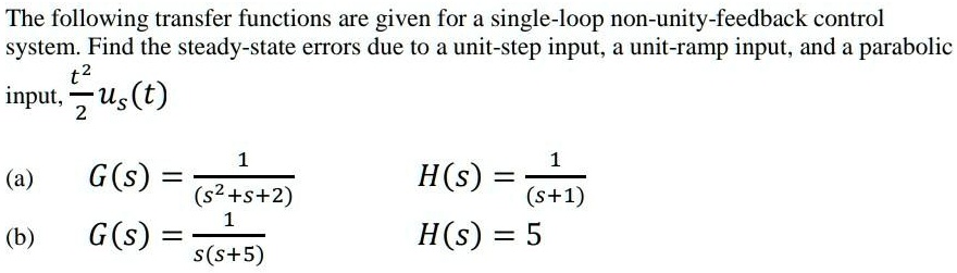Solved The Following Transfer Functions Are Given For A Single Loop 0096