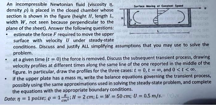 An incompressible Newtonian fluid (viscosity η, density ρ) is placed in the closed chamber whose ...