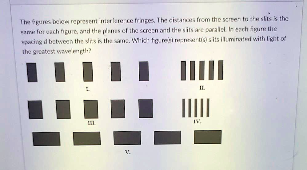 The figures below represent interference fringes. The distances from ...