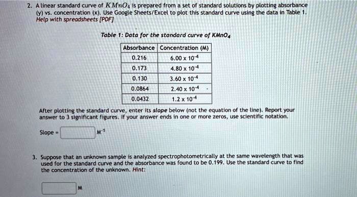 SOLVED: please reply fast A linear standard curve of KMnO Is prepared ...