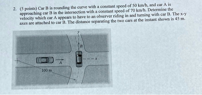 2. (5 points) Car B is rounding the curve with a constant speed of 50 ...