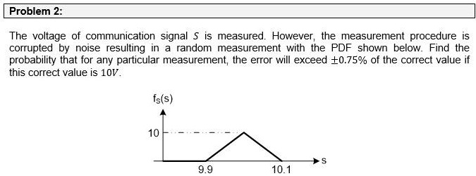 Problem 2: The voltage of communication signal S is measured. However ...