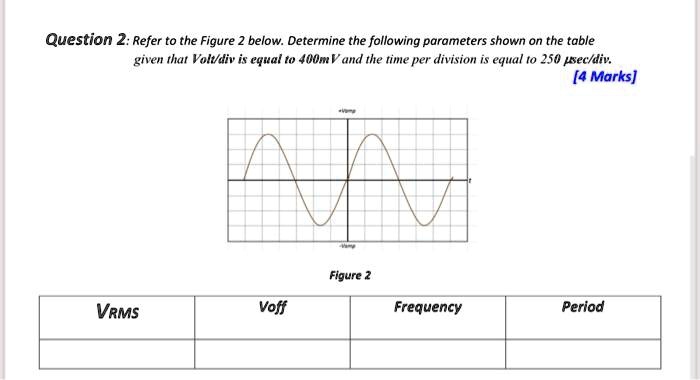 SOLVED: Circuit Analysis Lab Question 2: Refer to the Figure below ...