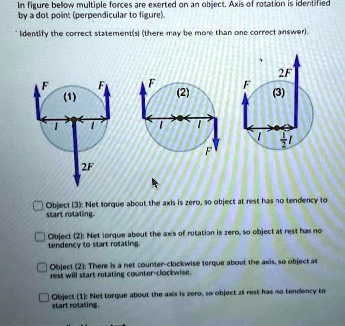 SOLVED: In the figure below, multiple forces are exerted on an object. The axis of rotation is ...