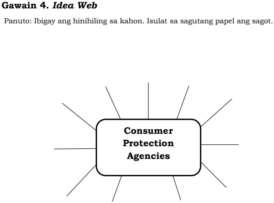 consumer protection agencies pa tulong po gawain 4 idea web panuto ibigay ang hinihiling sa ...