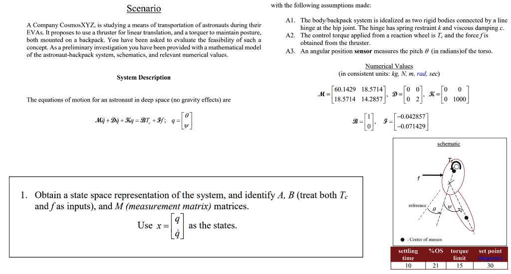 SOLVED: Scenario With the following assumptions made: A1. The body ...