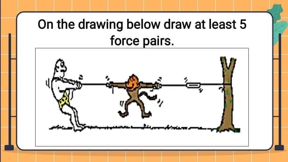 On the drawing below draw at least 5 force pairs.
