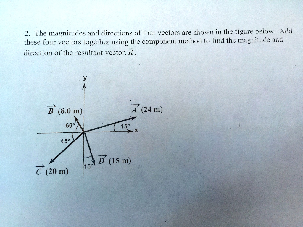 2 the magnitudes and directions of four vectors are shown in the figure ...