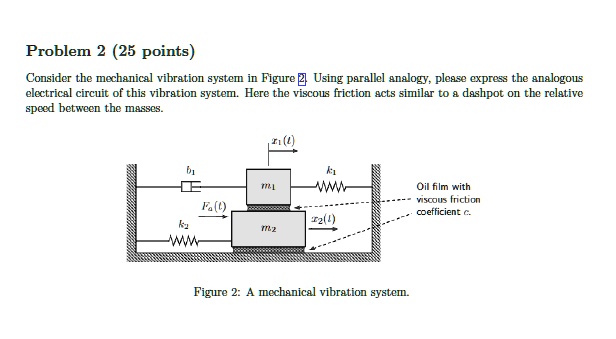 SOLVED: Problem 2 (25 points) Consider the mechanical vibration system ...