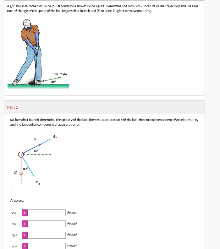 A golf ball is launched with the initial conditions shown in the figure ...