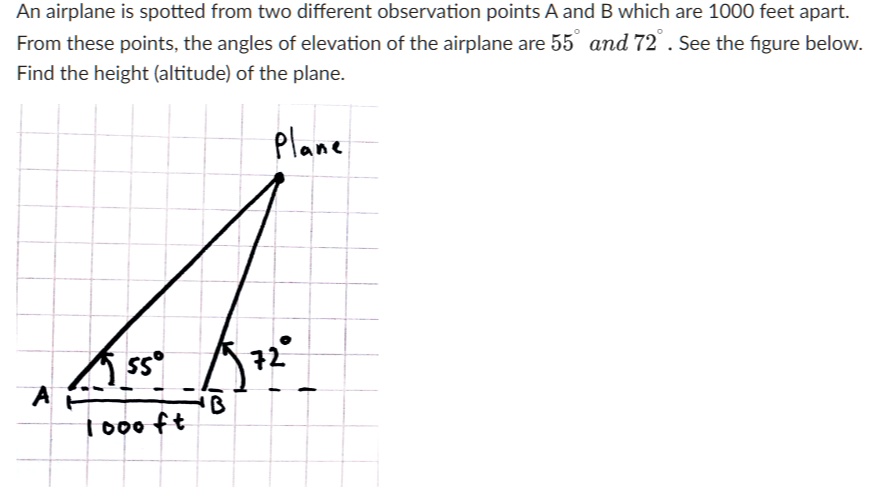 An airplane is spotted from two different observation points A and B ...