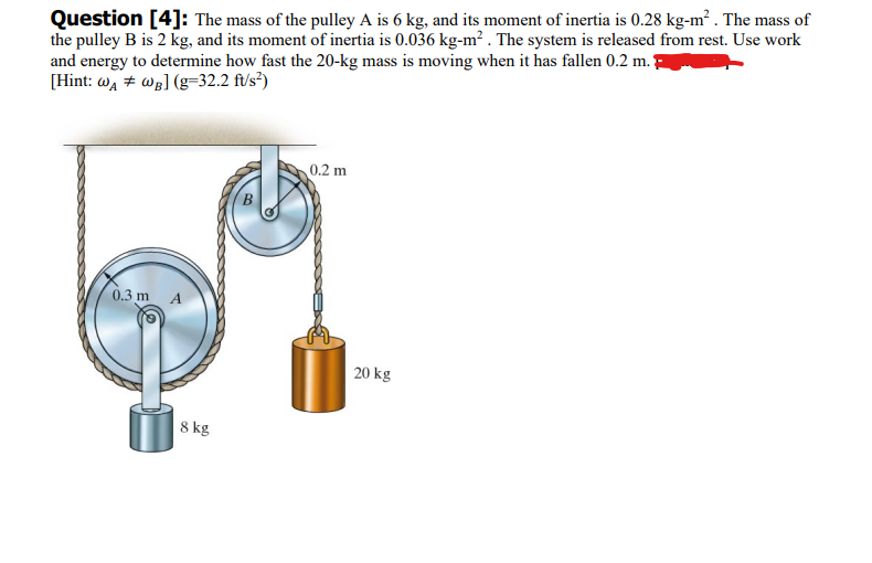 Question [4]: The mass of the pulley A is 6 kg , and its moment of ...