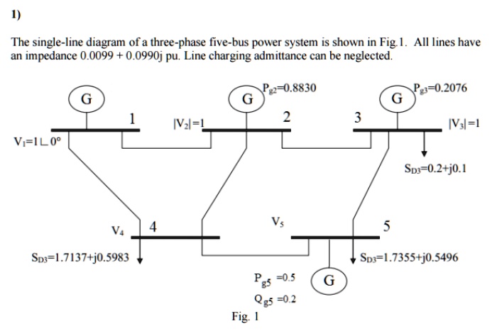 SOLVED: Question: Find the Ybus matrix of this system. 1) The single ...