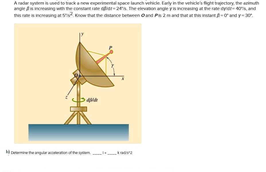 A radar system is used to track a new experimental space launch vehicle ...