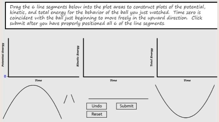 Drag the 6 line segments below into the plot areas to construct plots ...