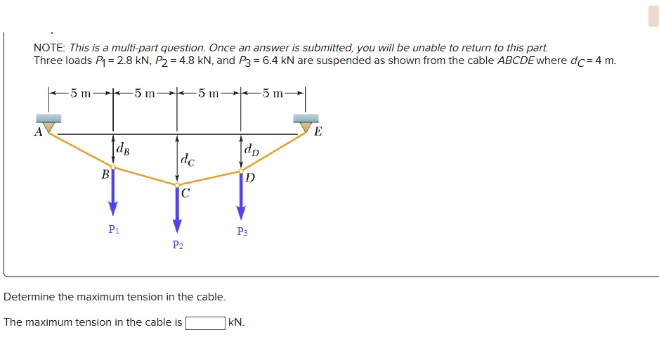 SOLVED: NOTE: This is a multi-part question Once an answer is submitted ...