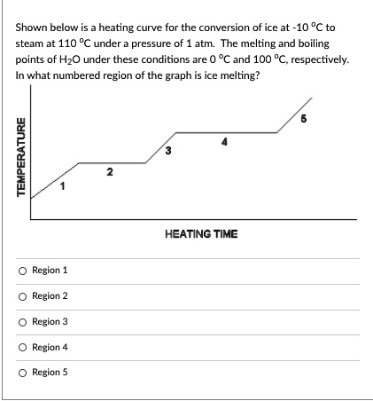 shown below heating curve the conversion of ice at 10 steam at 110 c ...
