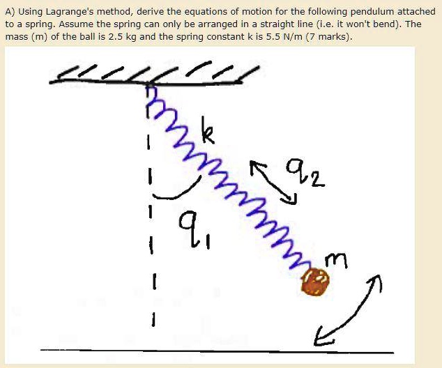 SOLVED: A Using Lagrange's method, derive the equations of motion for the following pendulum ...
