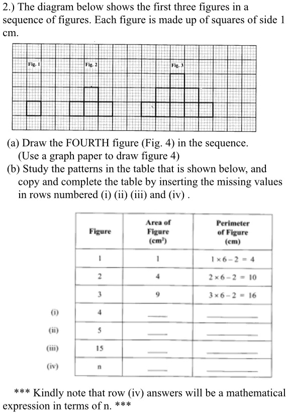 2.) The diagram below shows the first three figures in a sequence of figures. Each figure is ...