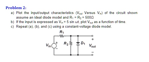 SOLVED: Assume VD,on = 700mV for the constant-voltage diode model. Problem 2: Plot the input ...