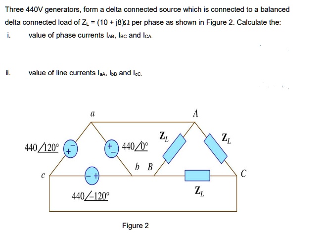 SOLVED: Three 440V generators form a delta-connected source which is ...