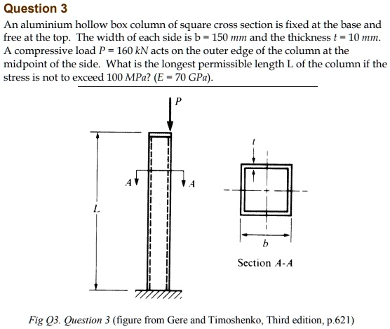 SOLVED: Question 3 An aluminium hollow box column of square cross ...