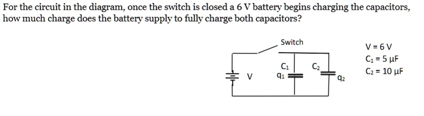 SOLVED: For the circuit in the diagram, once the switch is closed a 6 V ...