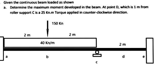SOLVED: Given the continuous beam loaded as shown "e Determine the maximum moment developed in ...