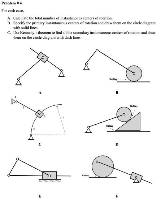 SOLVED: Problem # 4 For each case, A. Calculate the total number of instantaneous centers of ...