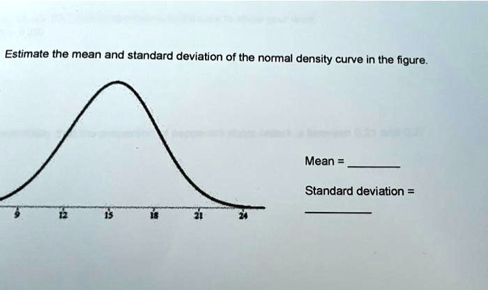 SOLVED: Estimate the mean and standard deviation of the normal density ...