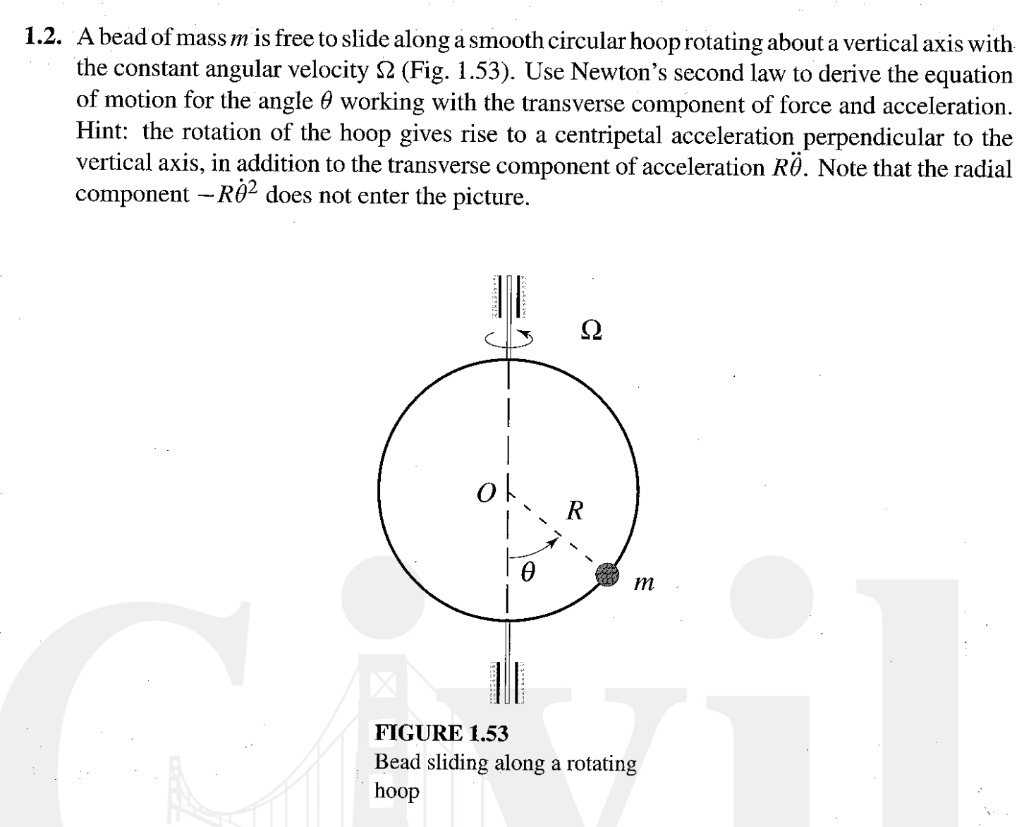 SOLVED: 1.2. A bead of mass m is free to slide along a smooth circular hoop rotating about a ...