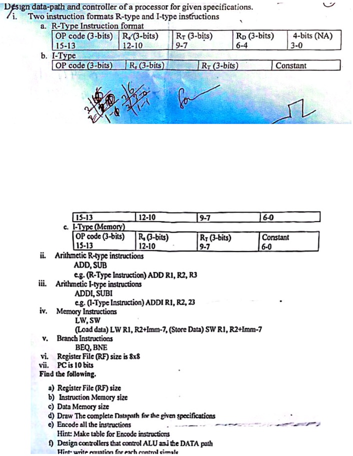 Design data-path and controller of a processor for given specifications ...