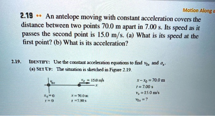 Solved Motion Along 2 19 An Antelope Moving With Constant Acceleration