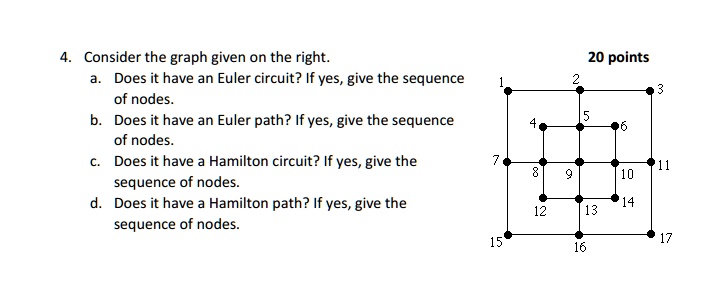 SOLVED: Consider the graph given on the right. a. Does it have an Euler circuit? If yes, give ...