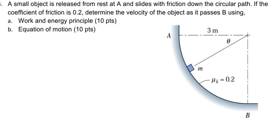 A small object is released from rest at A and slides with friction down ...